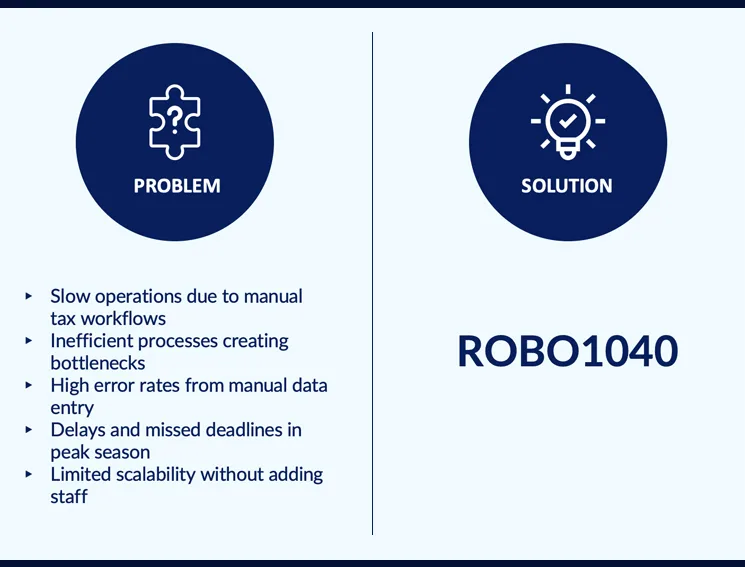 Streamline Tax Season with Smarter Automation: Say Hello to ROBO1040